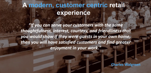 Walgreens’ Laurie Blair speaks on commitment to customers and ...