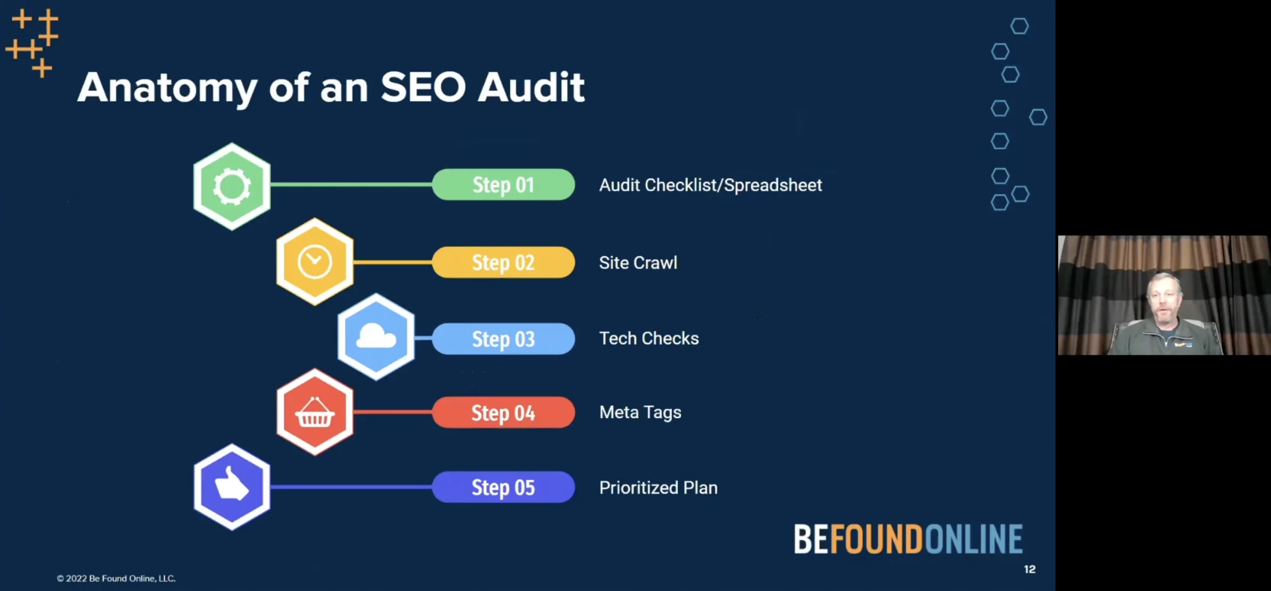 Marketing Workshop Series in Chicago - AMA Chicago