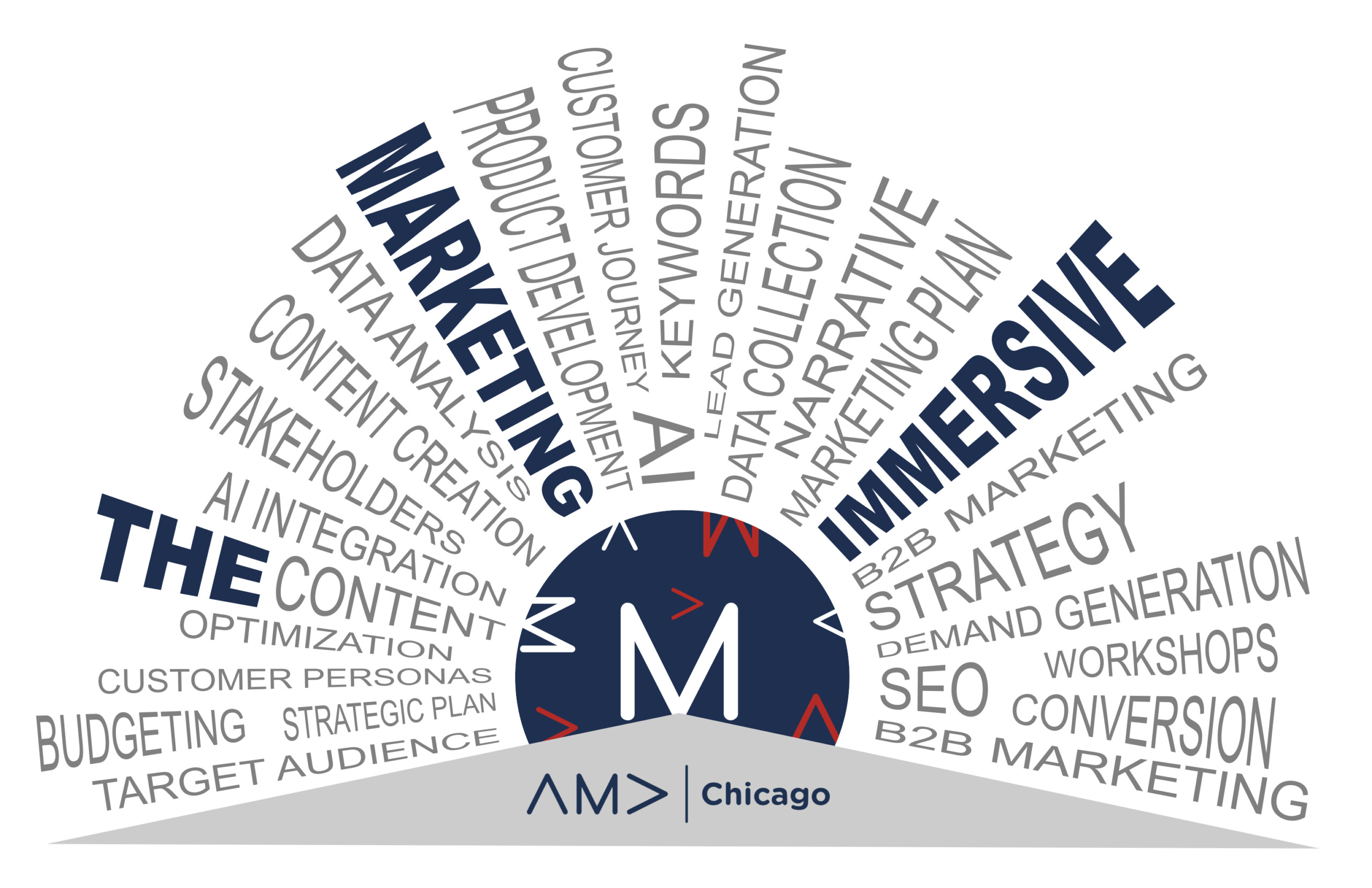 The Marketing Immersive 2024 - AMA Chicago
